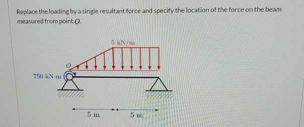 Solved Replace the loading by a single resultant force and | Chegg.com