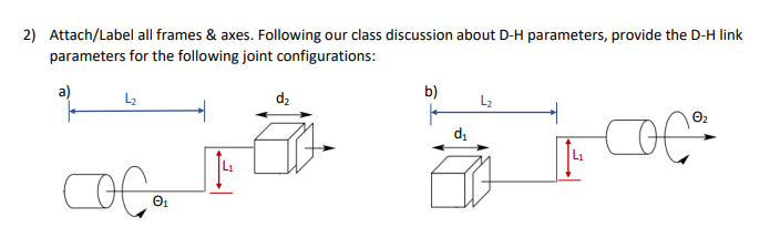 Solved Attach/Label all frames & axes. Following our class | Chegg.com