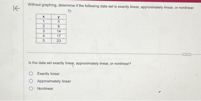 Solved K Without graphing, determine if the following data | Chegg.com