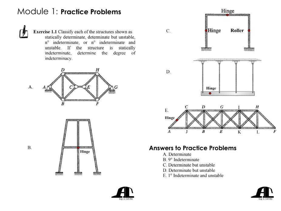 Solved Module 1: Practice Problems Hinge C. Hinge Roller | Chegg.com