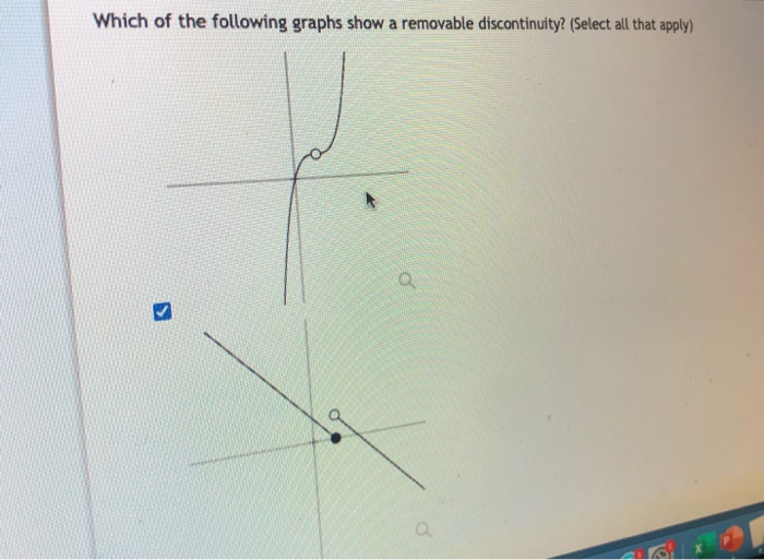 Solved Which of the following graphs show a removable | Chegg.com