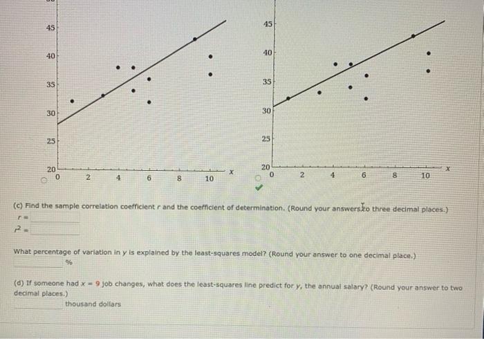 Solved A sociologist is interested in the relation between x | Chegg.com