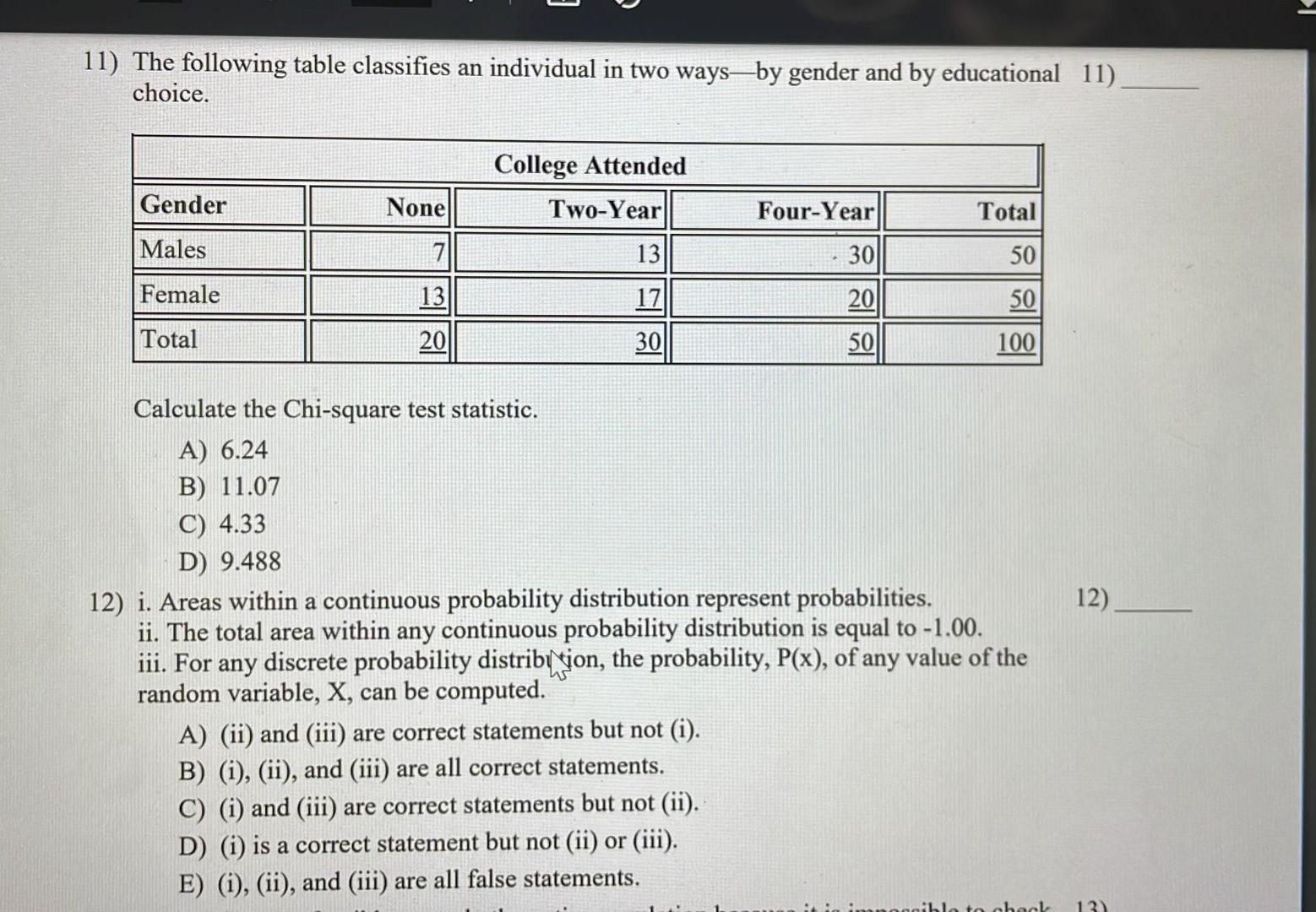 Solved 11) The following table classifies an individual in | Chegg.com