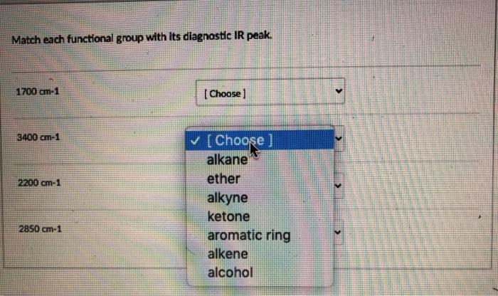 Solved Match each functional group with its diagnostic IR | Chegg.com