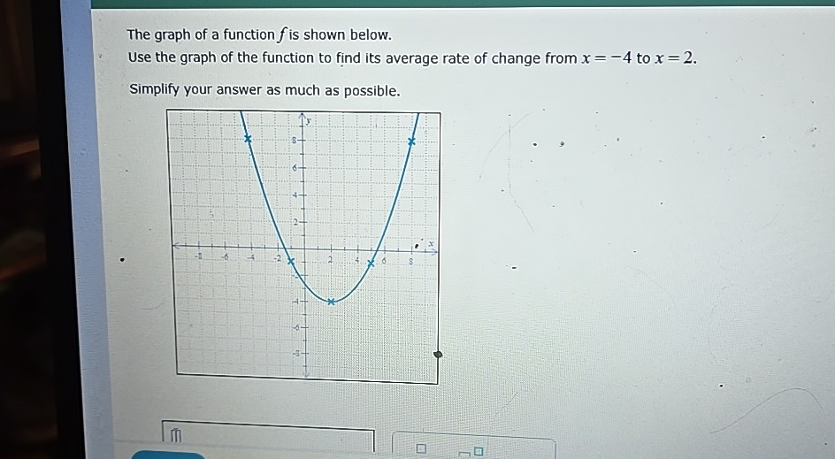 Solved The graph of a function f ﻿is shown below.Use the | Chegg.com