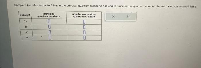 Solved complete the table below by filling in the principal | Chegg.com
