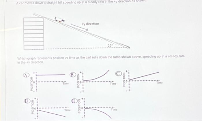 Solved A car moves down a straight hill speeding up at a | Chegg.com