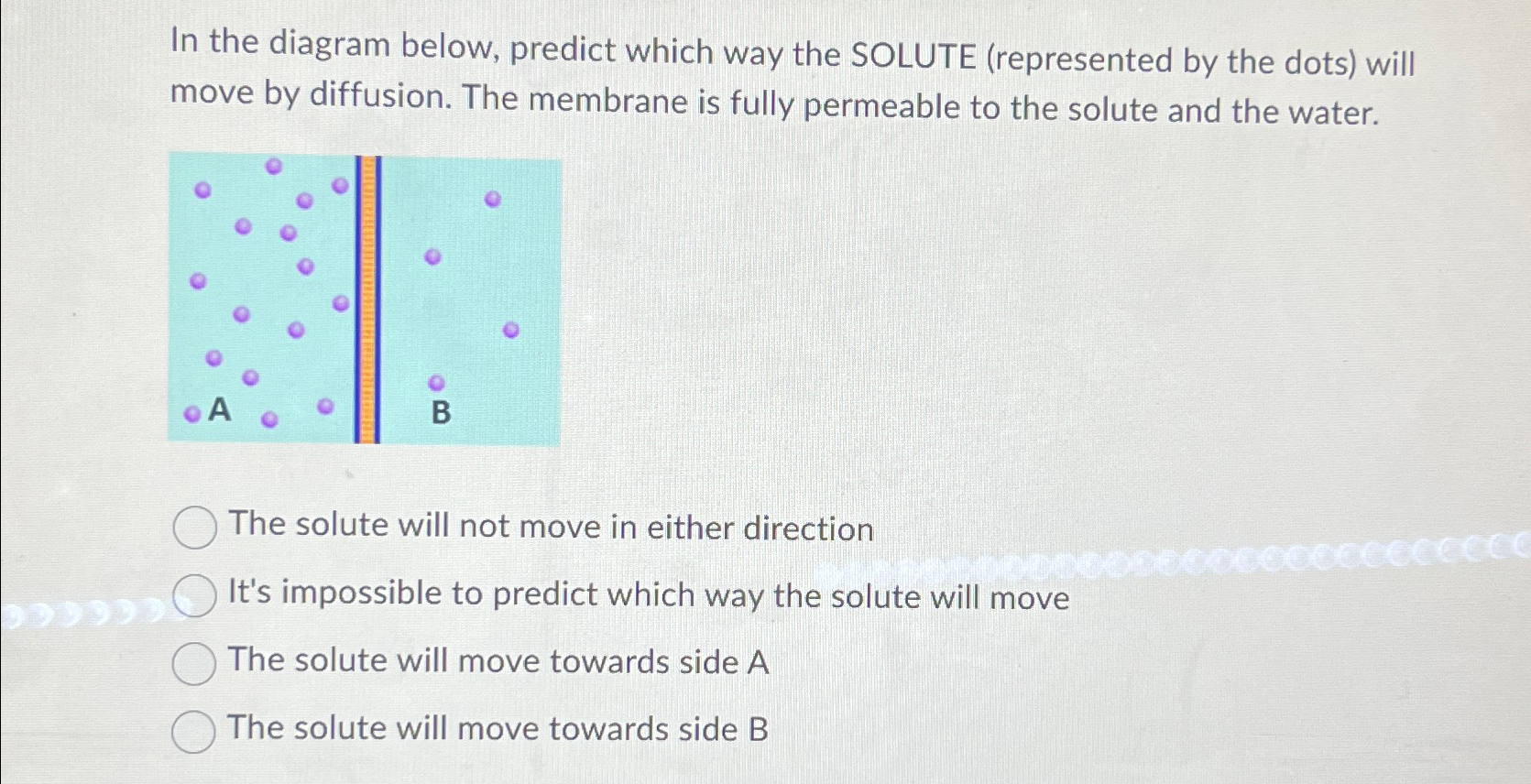 Solved In the diagram below, predict which way the SOLUTE | Chegg.com