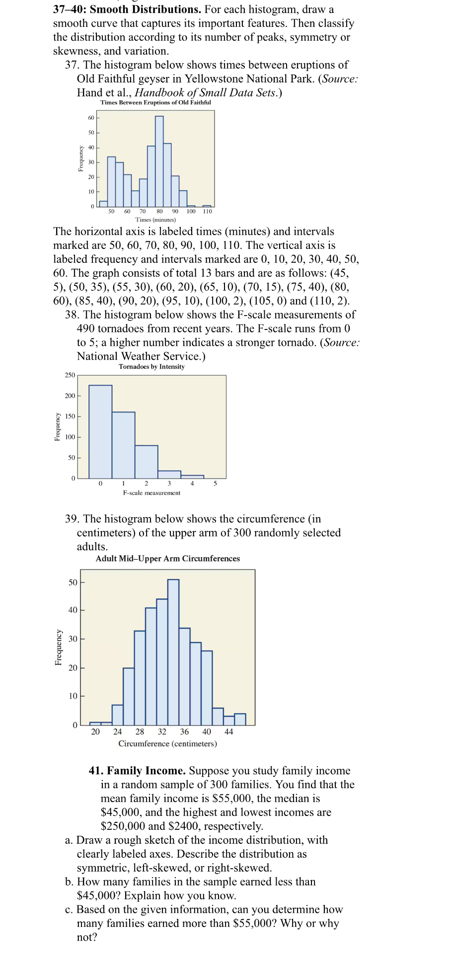 Solved 37-40: Smooth Distributions. For each histogram, draw | Chegg.com