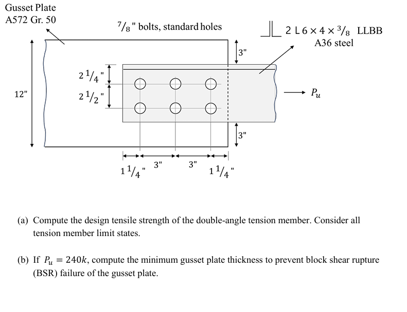 Solved Gusset PlateA572 ﻿Gr. 50(a) ﻿Compute the design | Chegg.com