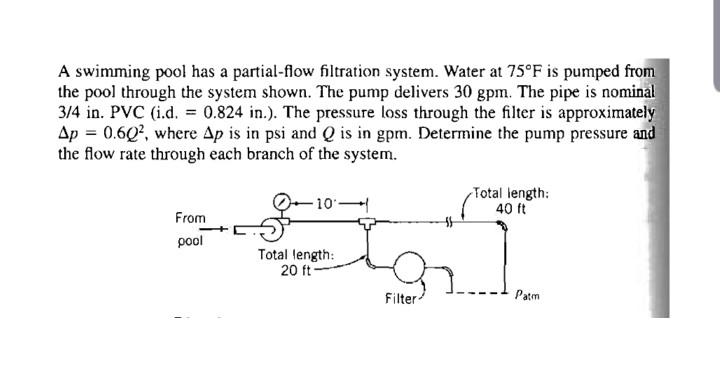 Solved A swimming pool has a partial-flow filtration system. | Chegg.com