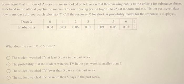 Solved Arrange the following steps in order to create a | Chegg.com