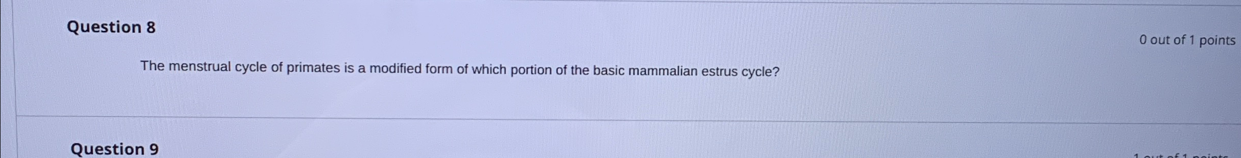 Solved The menstrual cycle of primates is a modified form of | Chegg.com