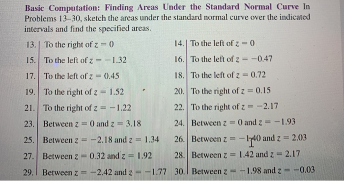 Solved Basic Computation: Finding Areas Under the Standard | Chegg.com