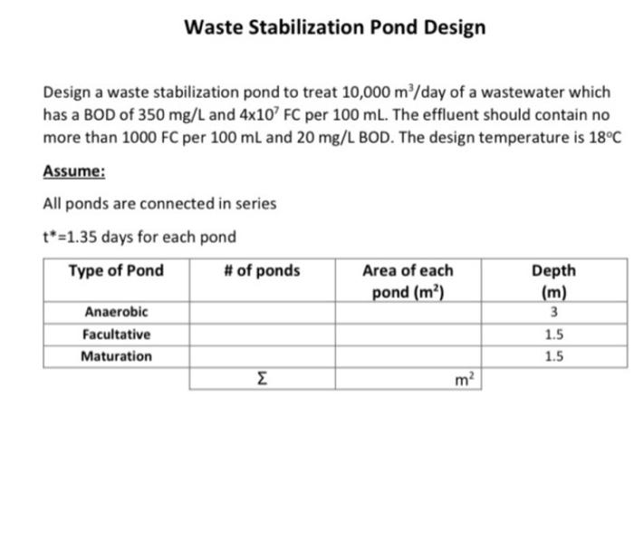 Solved Waste Stabilization Pond Design Design a waste | Chegg.com