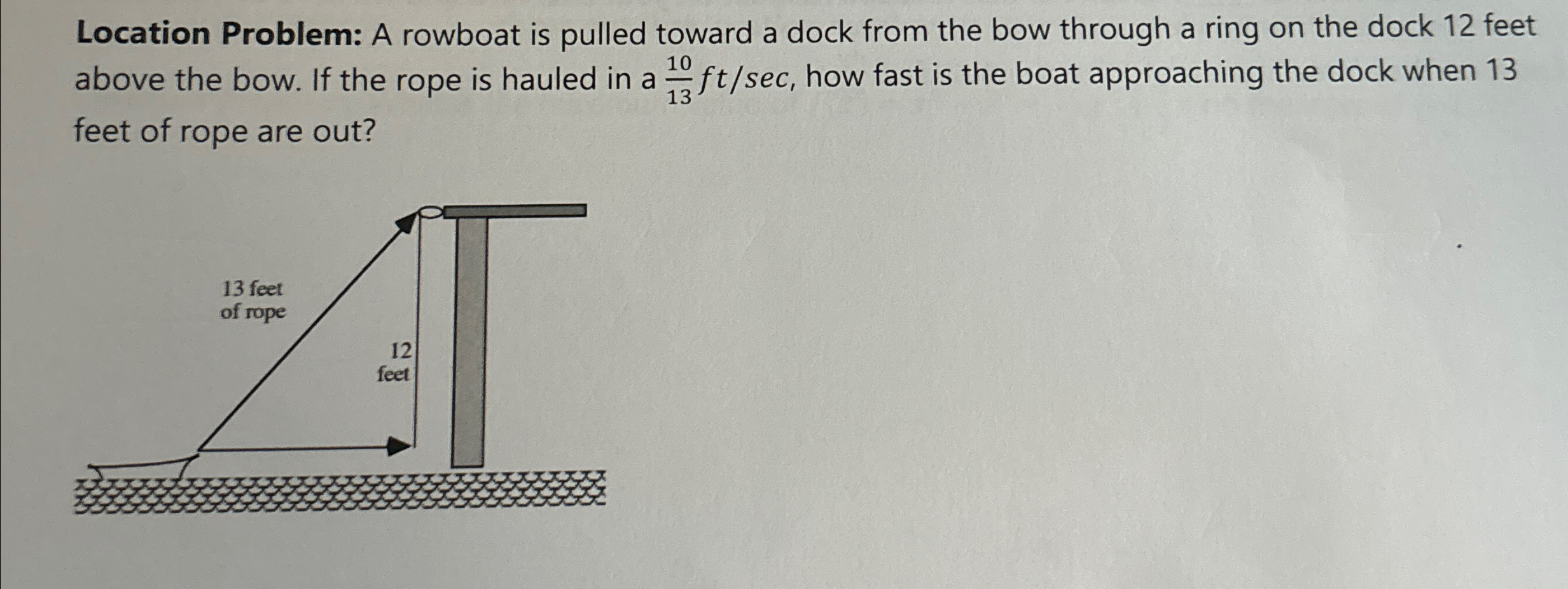 Solved Location Problem: A rowboat is pulled toward a dock | Chegg.com