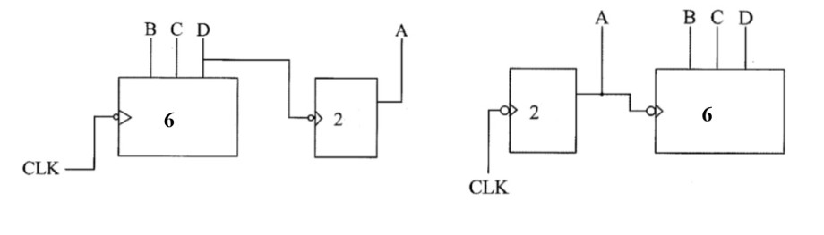 Solved 6x2 and 2x6 counter fill the blank the result to | Chegg.com