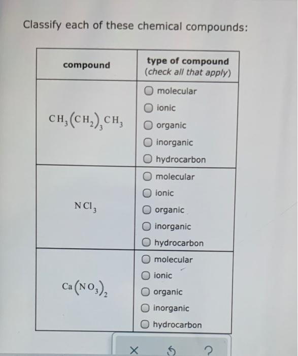 Solved Classify each of these chemical compounds: type of | Chegg.com