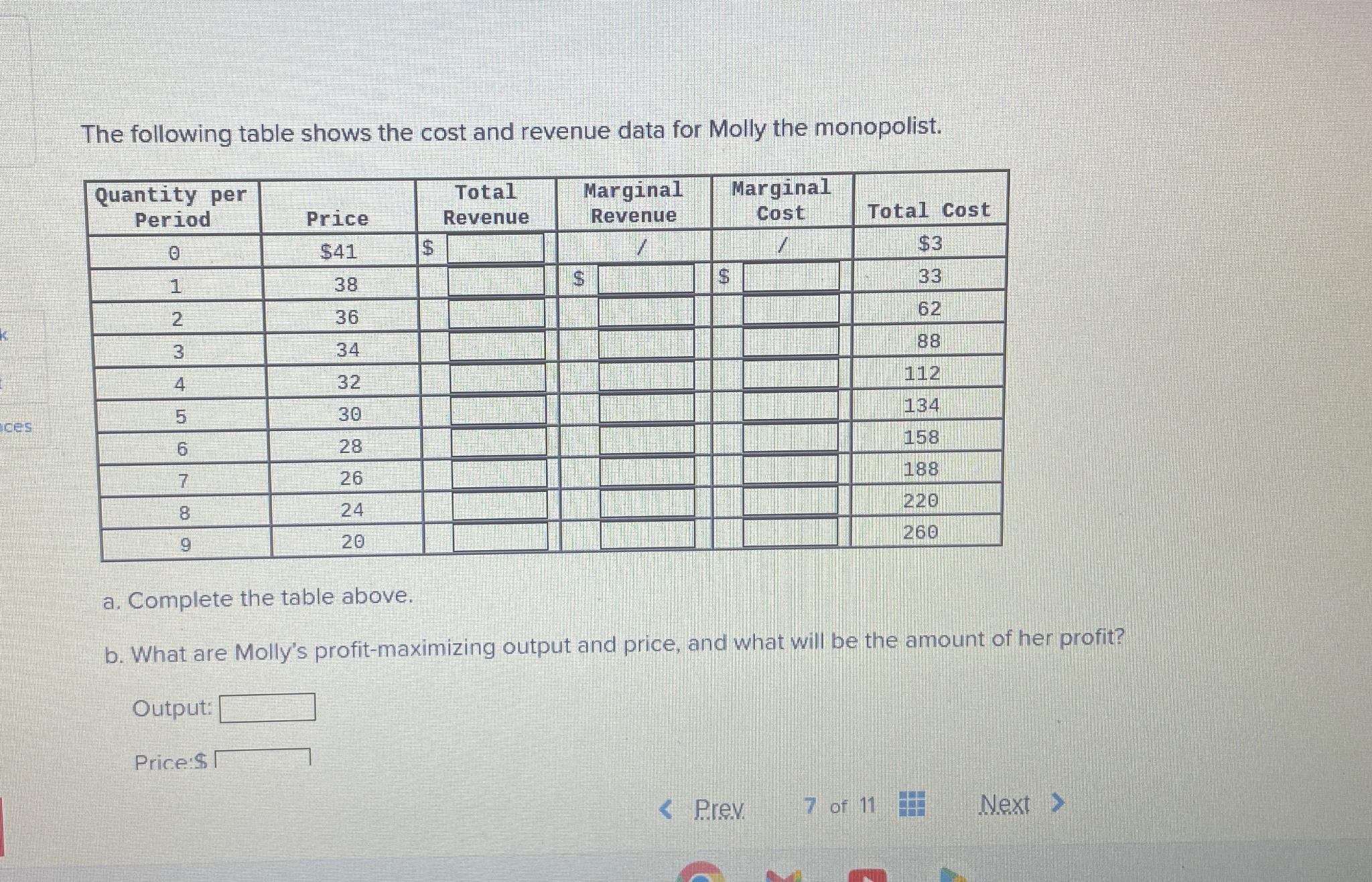 Solved The following table shows the cost and revenue data | Chegg.com