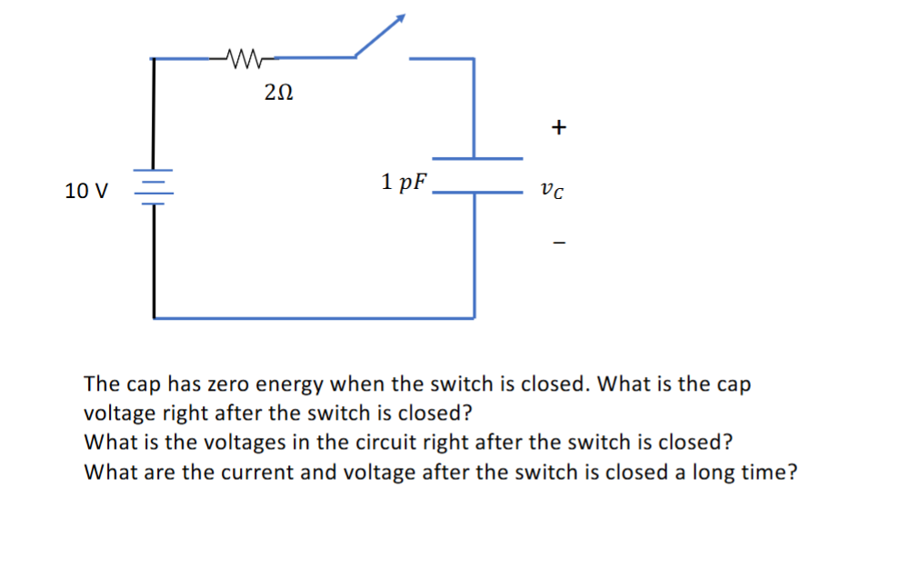 Solved The cap has zero energy when the switch is closed. | Chegg.com