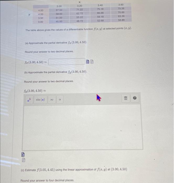 Solved The table above gives the values of a differentiable | Chegg.com