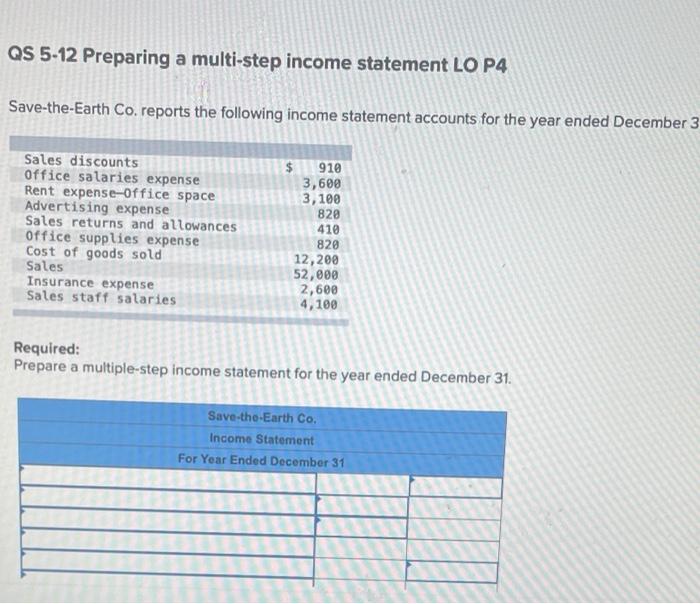 Solved QS 5-4 Computing net invoice amounts LO P1 Compute | Chegg.com