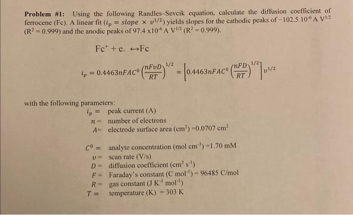 Solved Problem \#1: Using the following Randles-Sevcik | Chegg.com