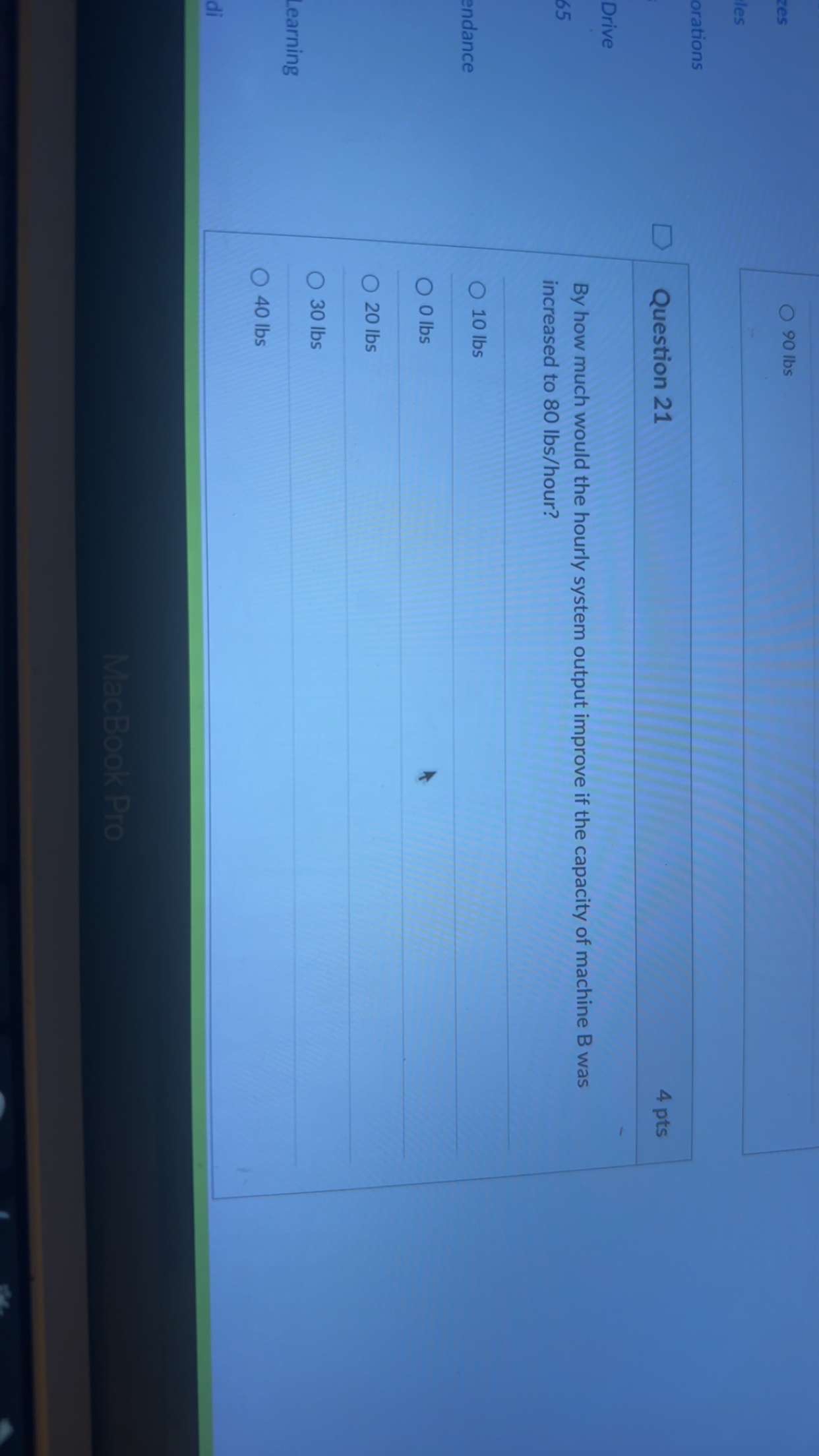 Solved 90lbsorationsDrive65endanceLearningQuestion 214 | Chegg.com