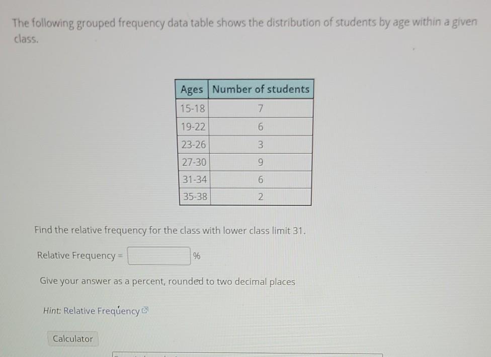 Solved The following grouped frequency data table shows the | Chegg.com