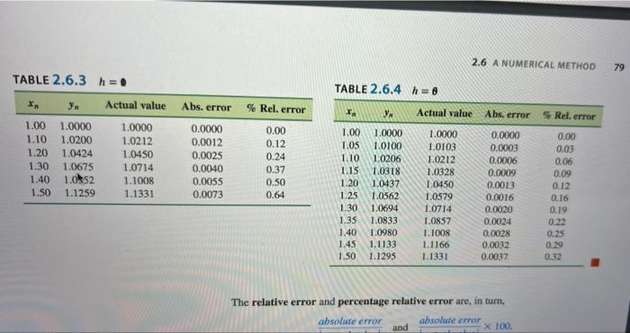 Solved EXERCISES 2.6 Answers to selected odd-numbered | Chegg.com