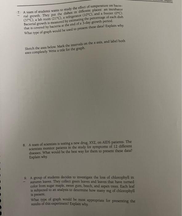 In the following questions you will be constructing | Chegg.com