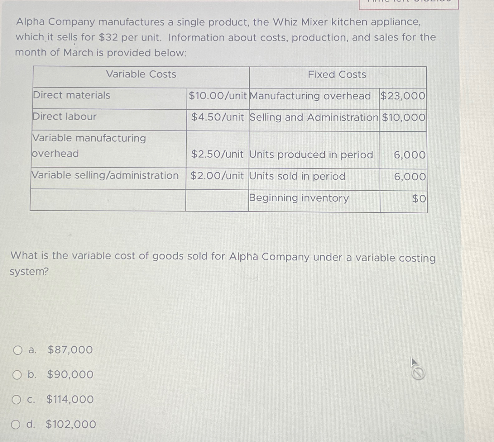 Solved Alpha Company manufactures a single product, the Whiz | Chegg.com