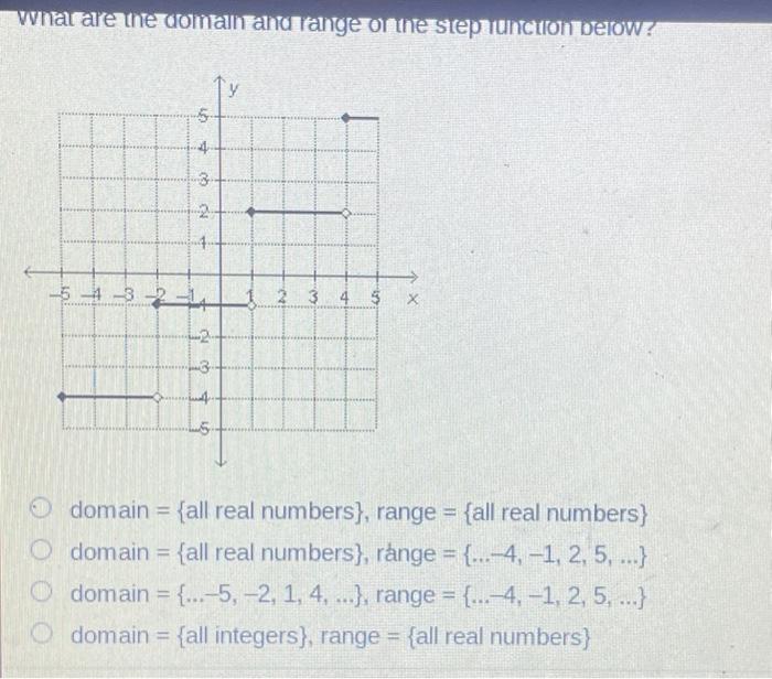 Solved Whaf are ine aomain ana range on ene step unction | Chegg.com