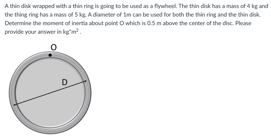 Solved A thin disk wrapped with a thin ring is going to be | Chegg.com