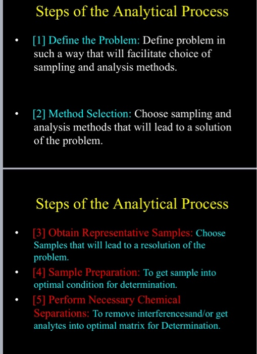 Solved 1. Of the steps of the analytical process. a. Which | Chegg.com