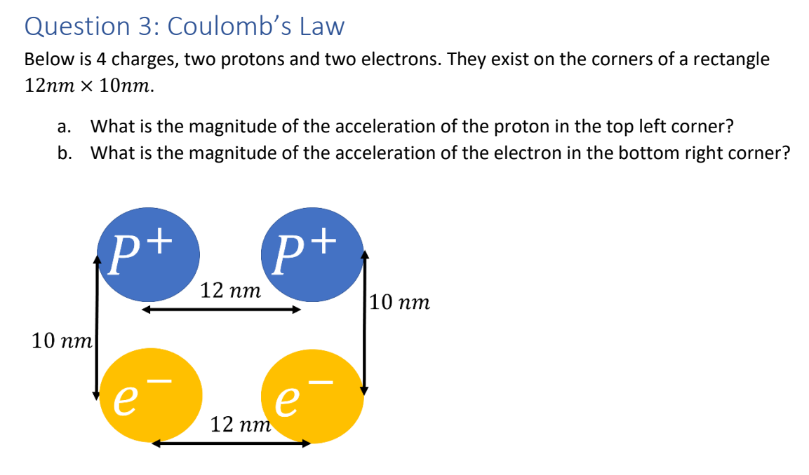 Solved Question 3: Coulomb's Law Below is 4 charges, two | Chegg.com