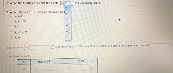 Solved To graph the function fr we plot the points (x1) in a | Chegg.com