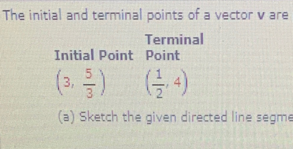 Solved The initial and terminal points of a vector v | Chegg.com
