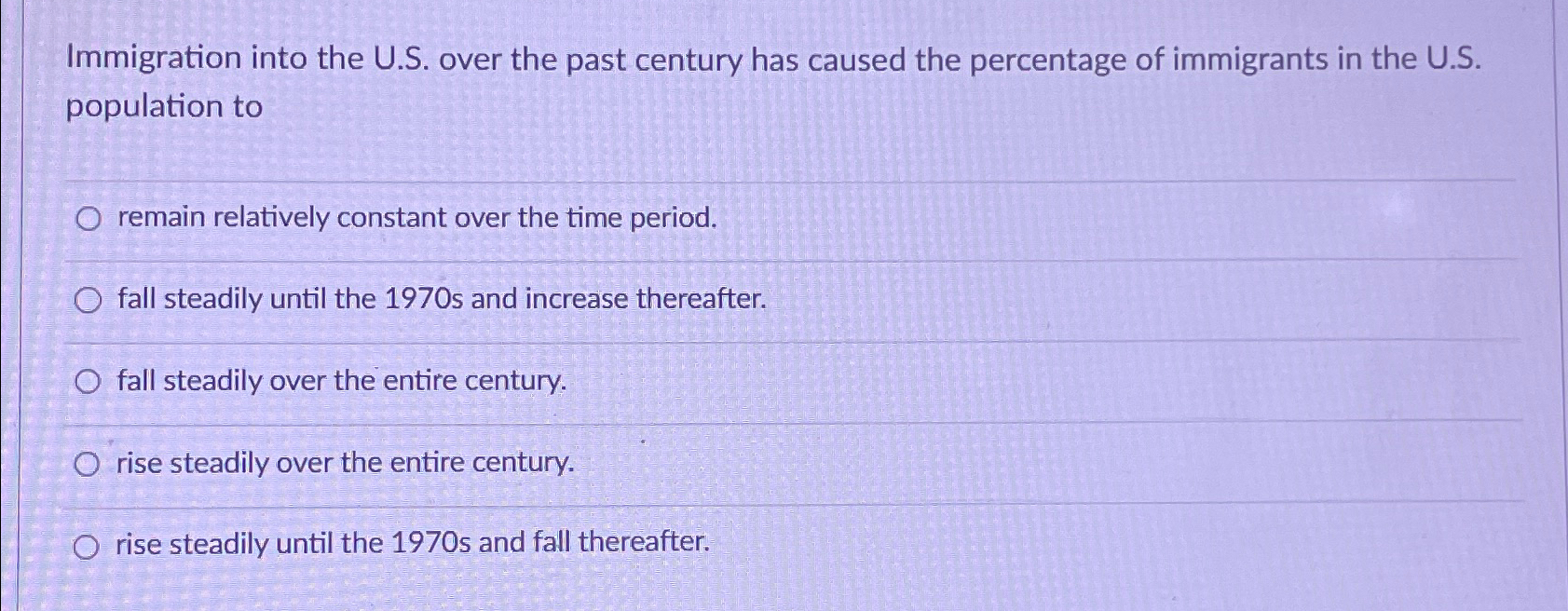 Solved Immigration into the U.S. ﻿over the past century has | Chegg.com