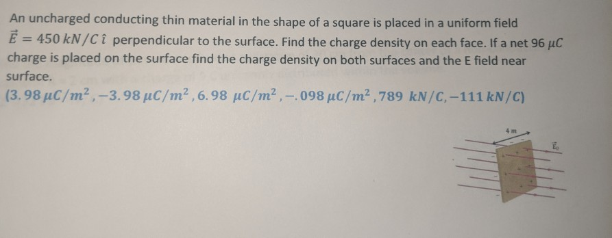 Solved An uncharged conducting thin material in the shape of | Chegg.com