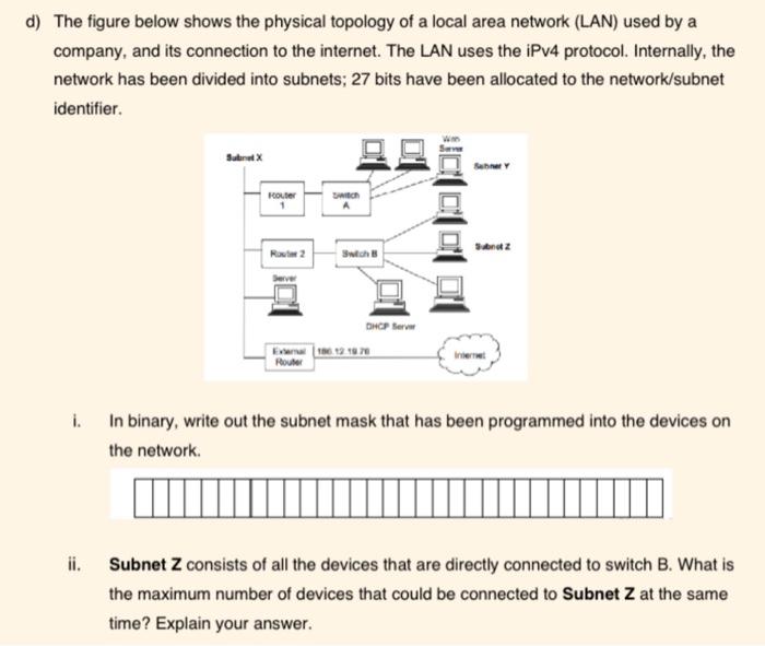 Solved d) The figure below shows the physical topology of a | Chegg.com