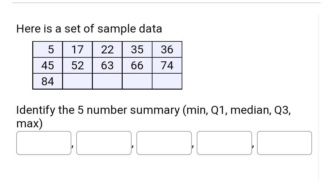 Solved Complete the stemplot for the following data. 36 44 | Chegg.com