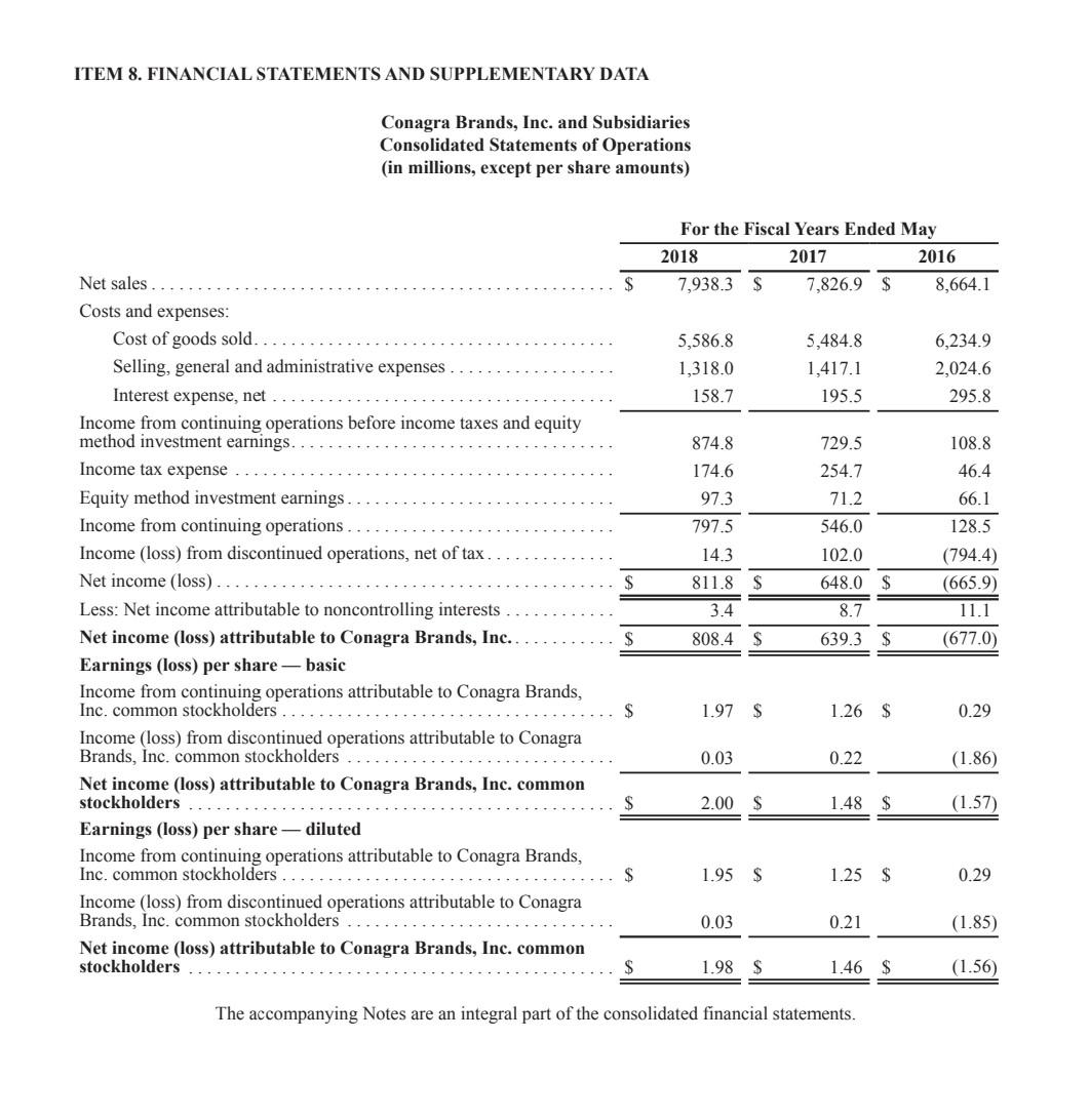7. Determine FLEV and spread, and non-controlling | Chegg.com