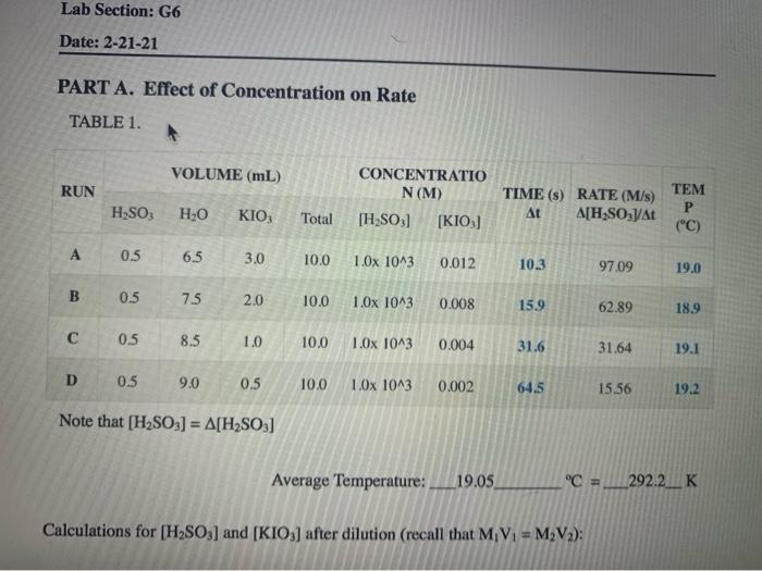 Solved Lab Section: G6 Date: 2-21-21 PART A. Effect of | Chegg.com