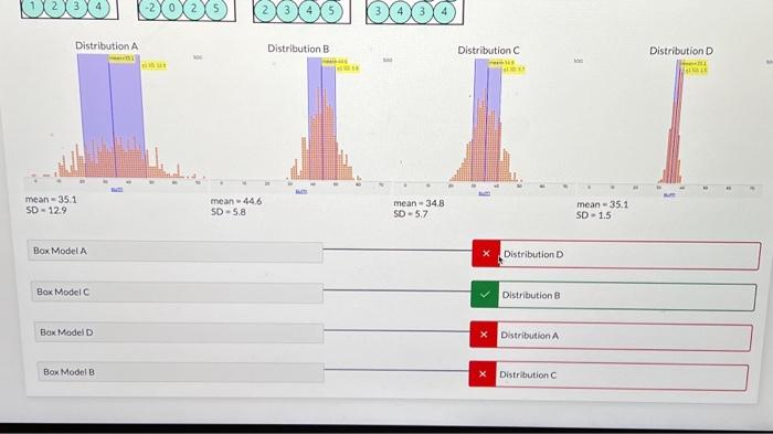Solved Pictured below are four box models from CODAP and | Chegg.com