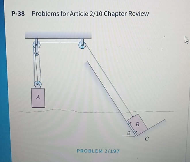 Solved P-38 ﻿Problems for Article 2/10 ﻿Chapter | Chegg.com