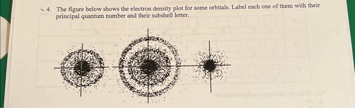 Solved 4. The figure below shows the electron density plot | Chegg.com