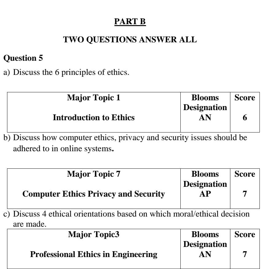 Solved TWO QUESTIONS ANSWER ALL Question 5 | Chegg.com