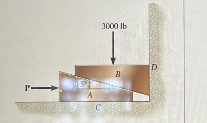 Solved The coefficient of static friction between A and C | Chegg.com