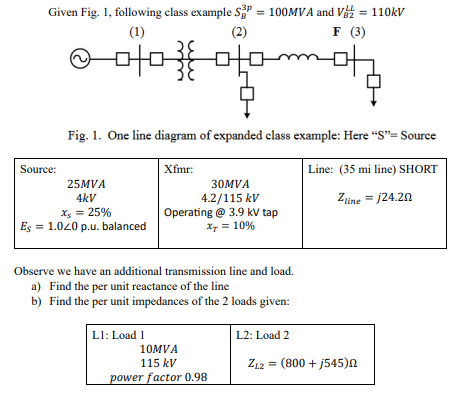 Solved Fig. 1. ﻿One line diagram of expanded class example: | Chegg.com